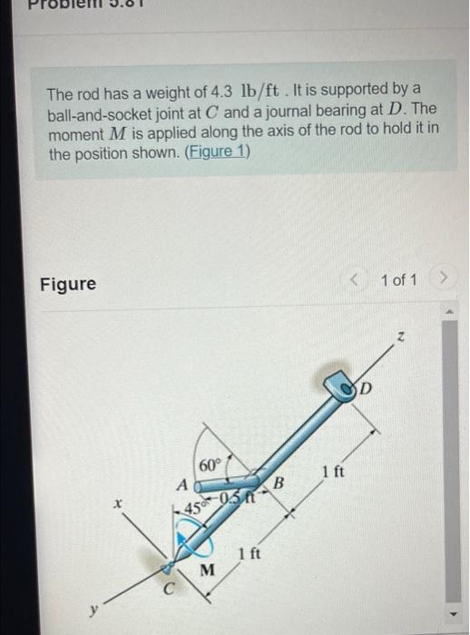 Solved determine the x y and z components of reaction at the | Chegg.com