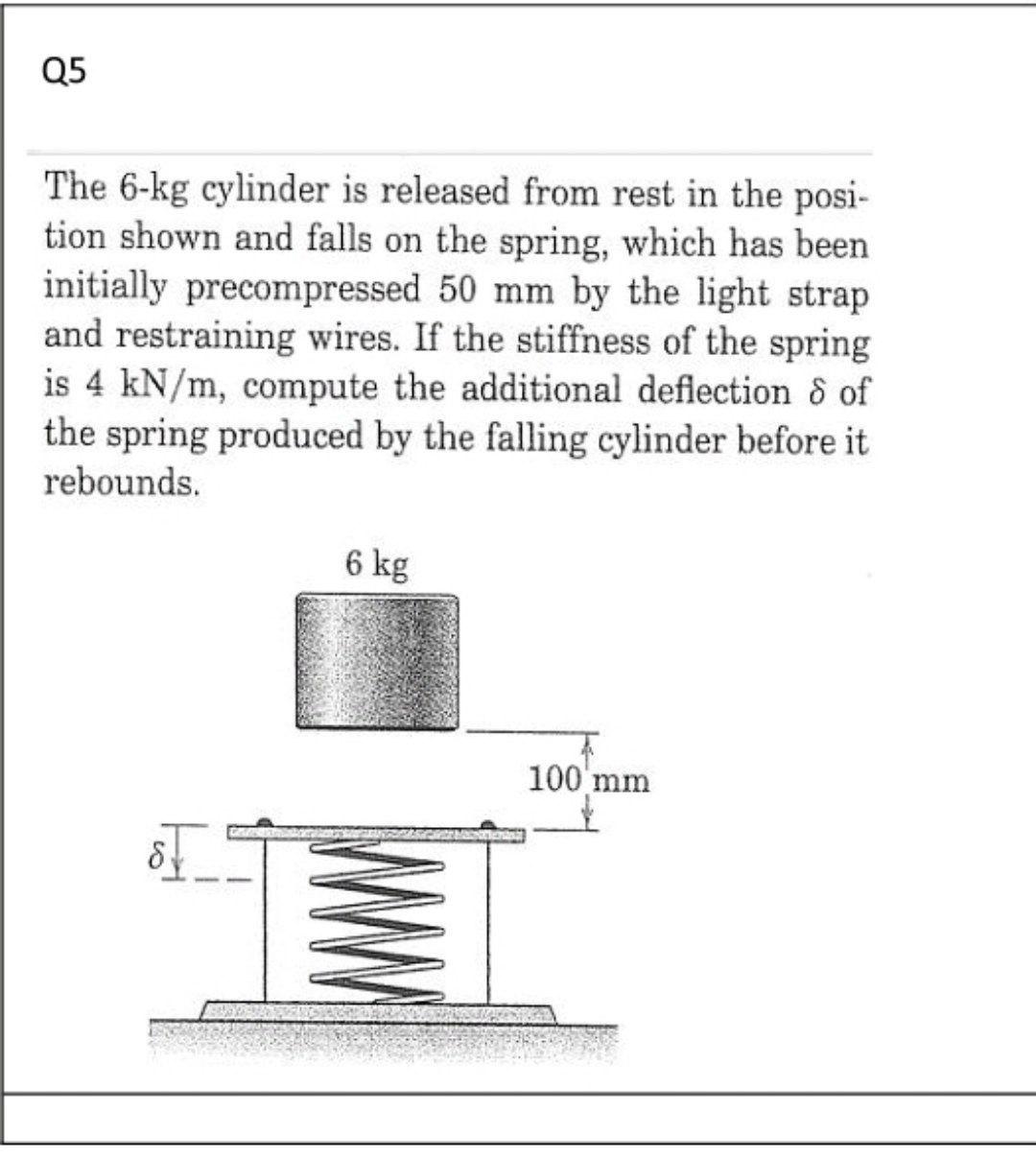 Solved Q5 The 6-kg cylinder is released from rest in the | Chegg.com