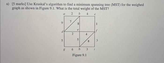 Solved a) [5 marks] Use Kruskal's algorithm to find a | Chegg.com