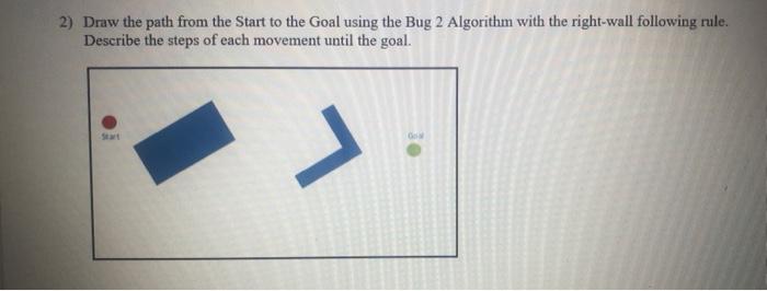 Solved Draw the path from the Start to the Goal using the | Chegg.com