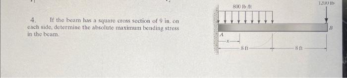 Solved 4. If the beam has a square cross section of 9 in. on | Chegg.com