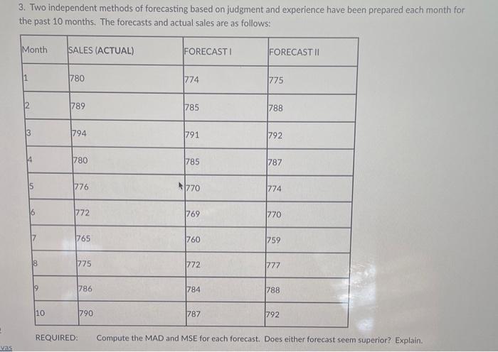 Solved 3. Two independent methods of forecasting based on | Chegg.com