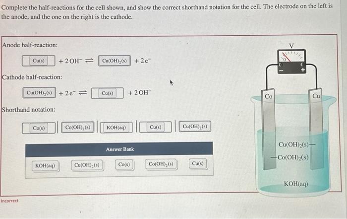 Solved Complete the half-reactions for the cell shown, and | Chegg.com