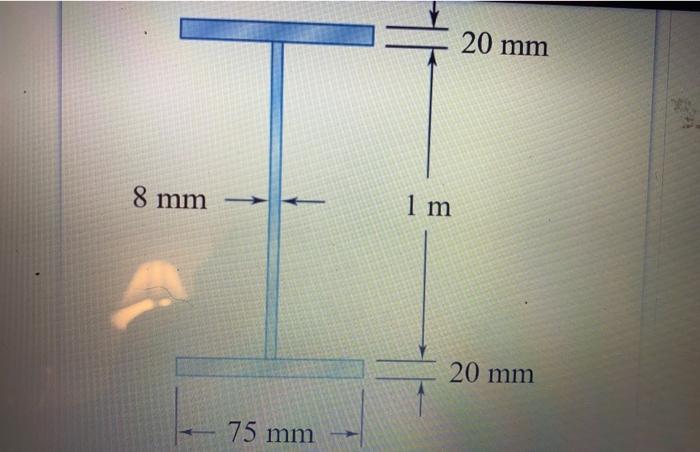 Solved A column with the cross-section shown has an 18 m | Chegg.com