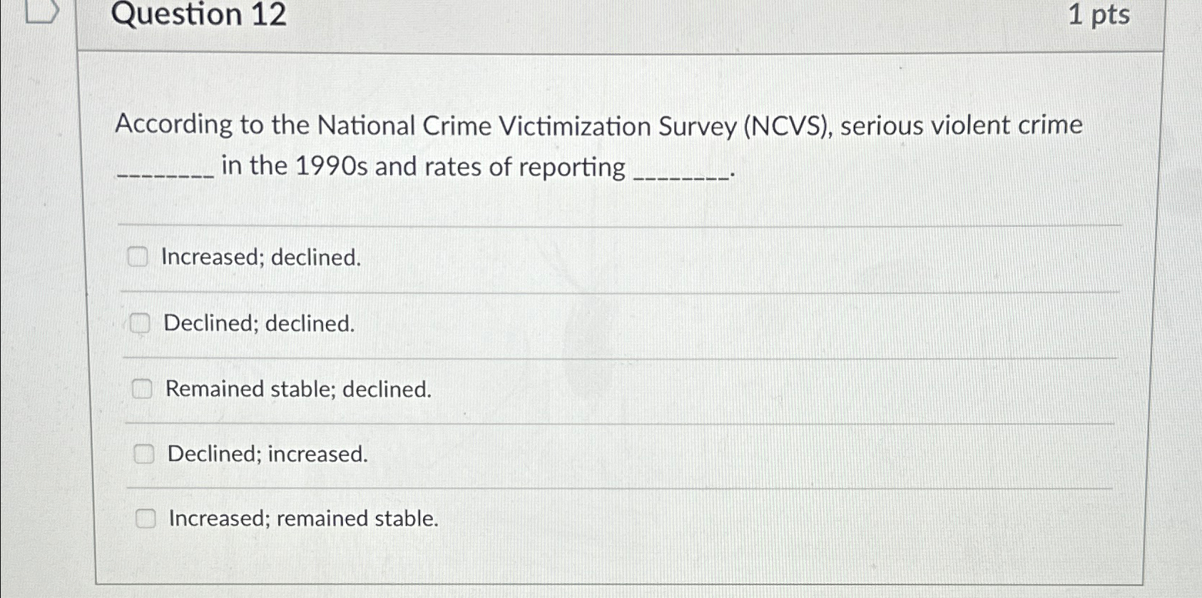 Solved Question 121ptsaccording To The National Crime