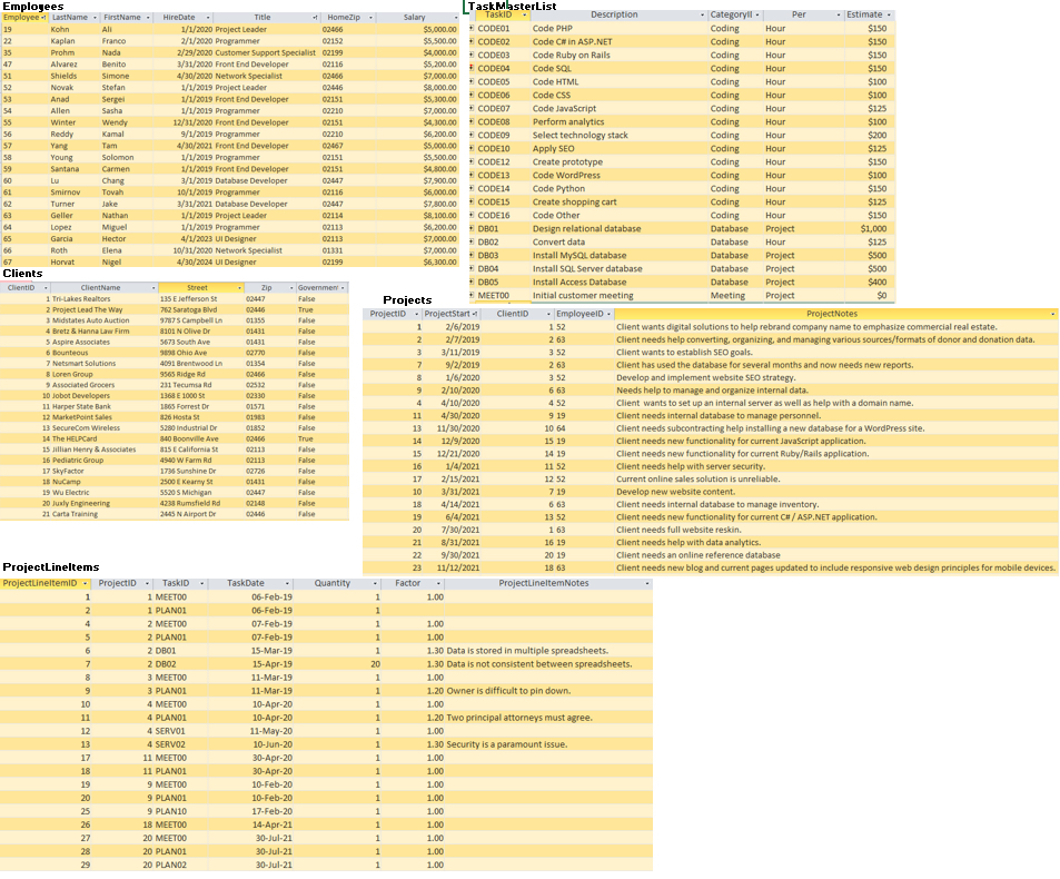 Solved JC Consulting Exercises: QBE In the following | Chegg.com