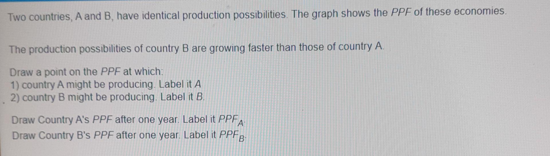 Solved Two countries, A and B, have identical production | Chegg.com