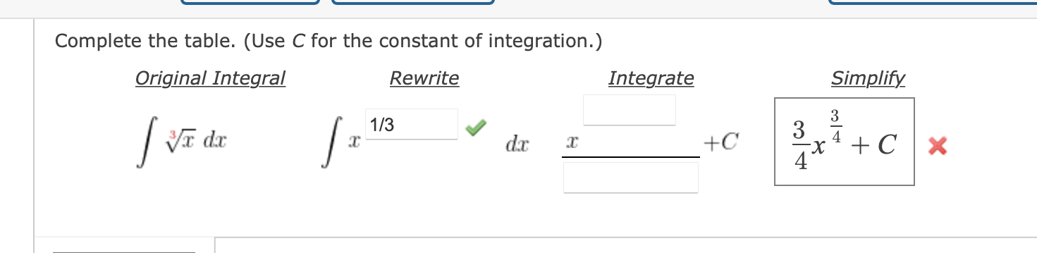Solved Complete the table. (Use C ﻿for the constant of | Chegg.com