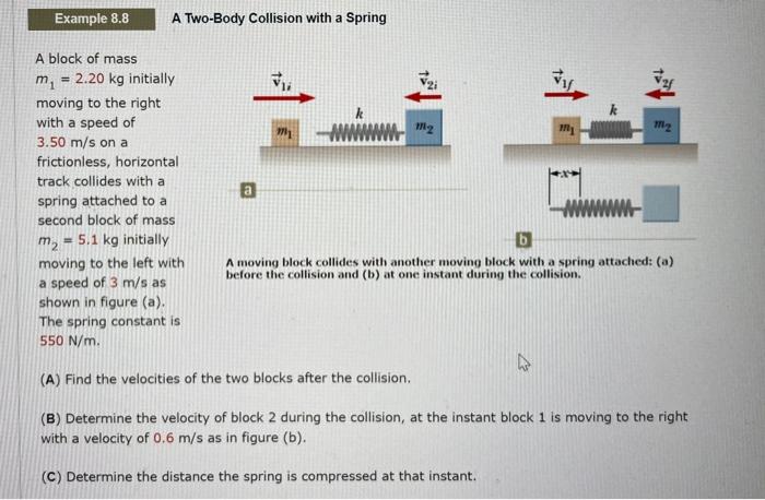Solved Example 8.8 A Two-Body Collision with a Spring = M2 | Chegg.com
