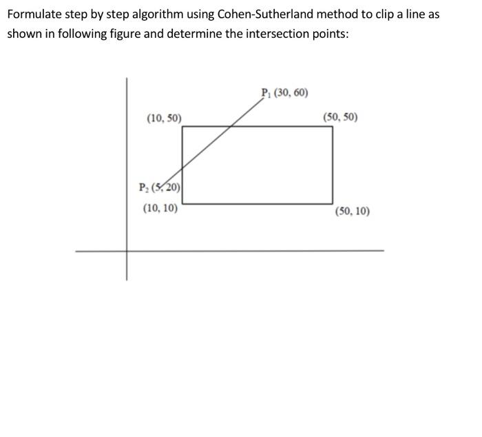 Solved Formulate step by step algorithm using | Chegg.com