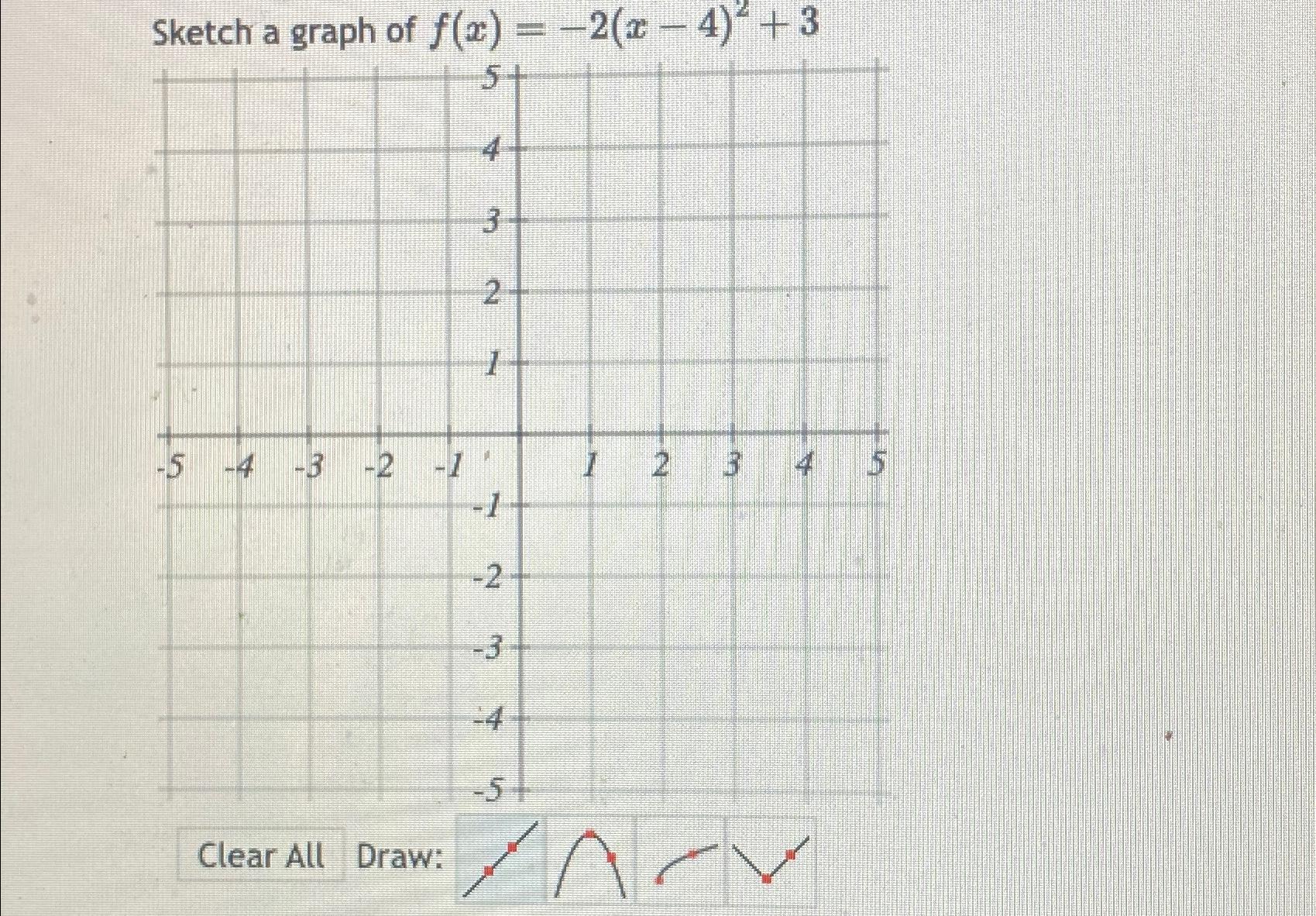 Solved Sketch a graph of f(x)=-2(x-4)2+3Clear AllDraw: | Chegg.com