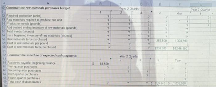 please provide the excel formulas per each box | Chegg.com