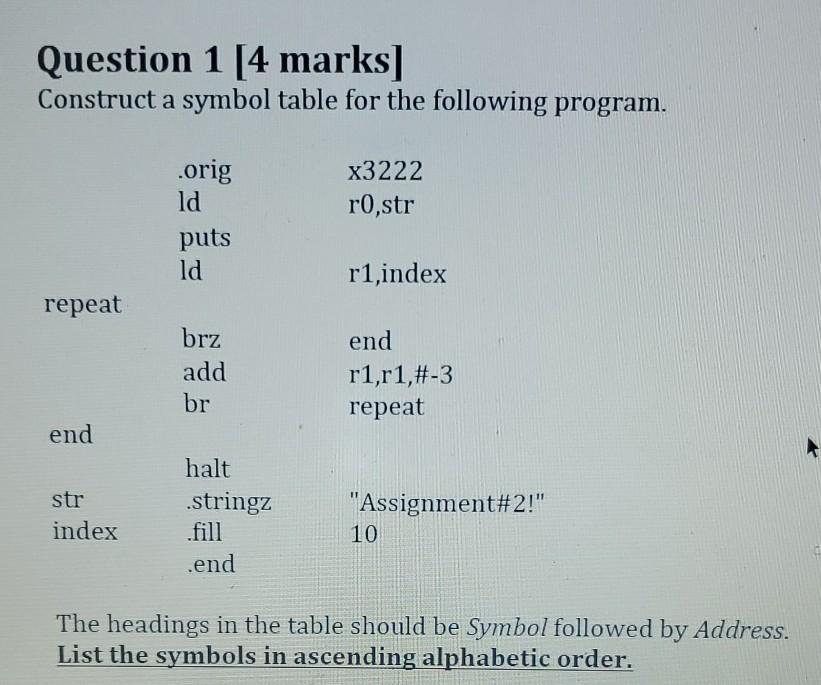 Question 2 [7 marks] Write out the assembly language | Chegg.com