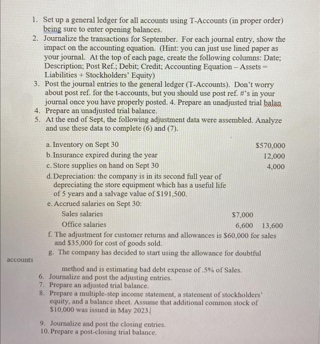 Solved The account balances for Miami River, Corp.as of | Chegg.com