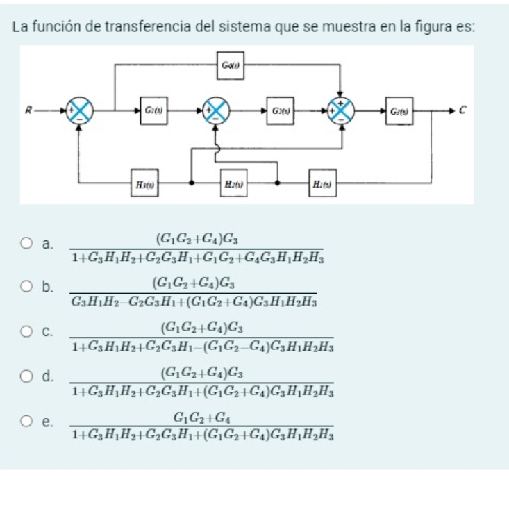Solved La función de transferencia del sistema que se | Chegg.com