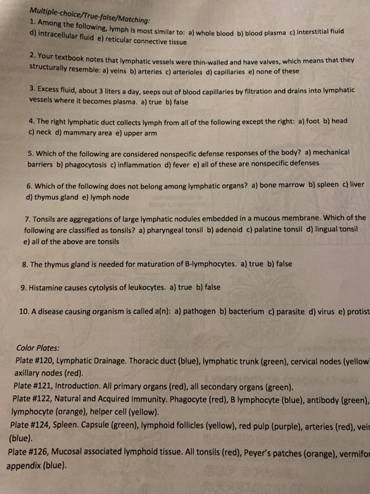 Solved Multiple-choice/True false/Matching: 1. Among the | Chegg.com