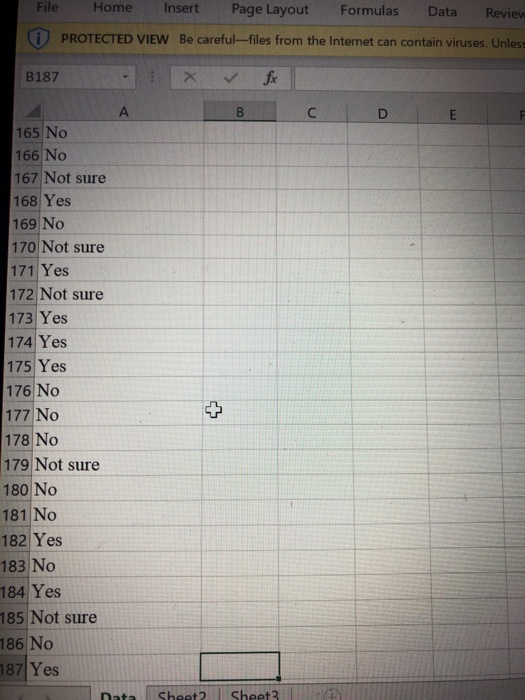 Solved 37. DATA file ChildOutlook Unse! Dup a 90 Confidence | Chegg.com