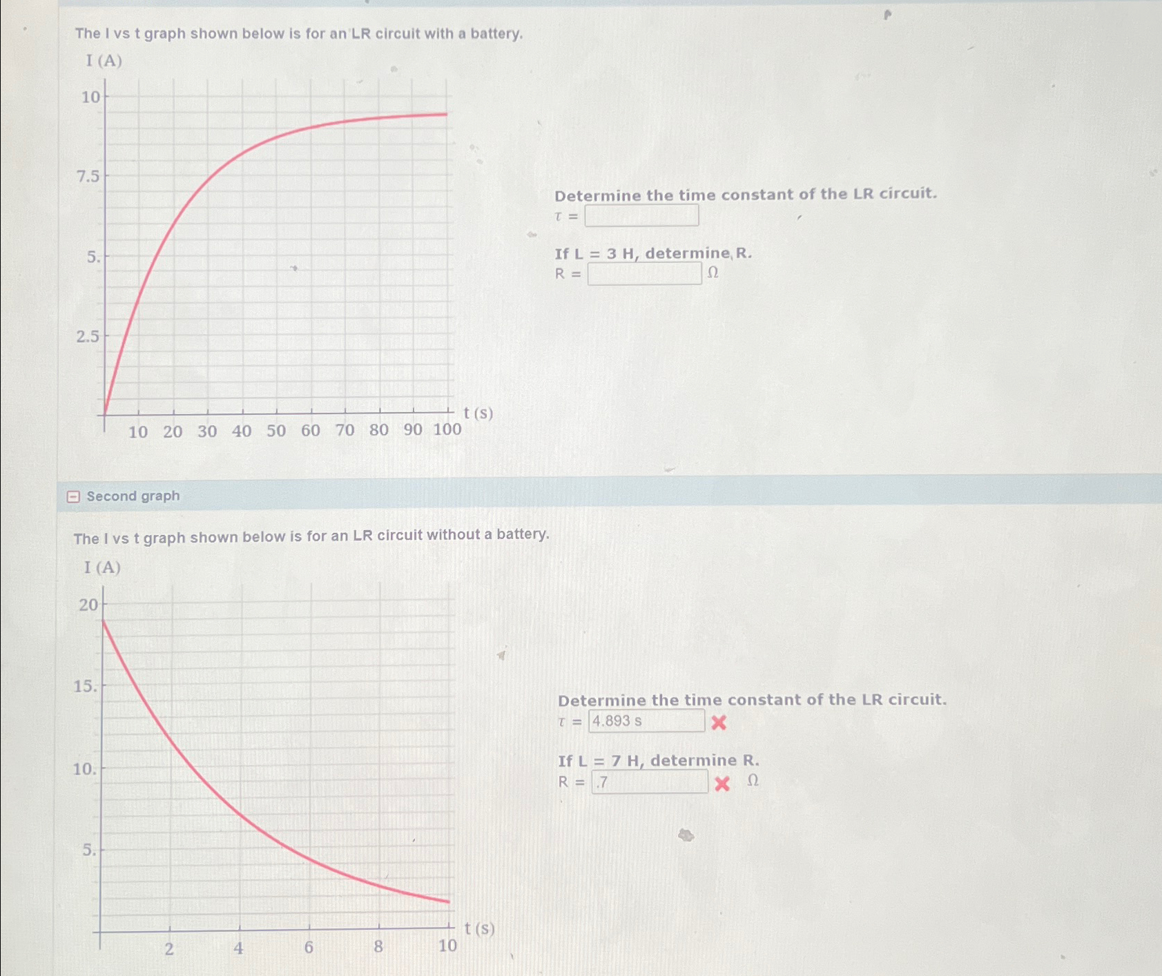 Solved The I vs t ﻿graph shown below is for an LR circuit | Chegg.com