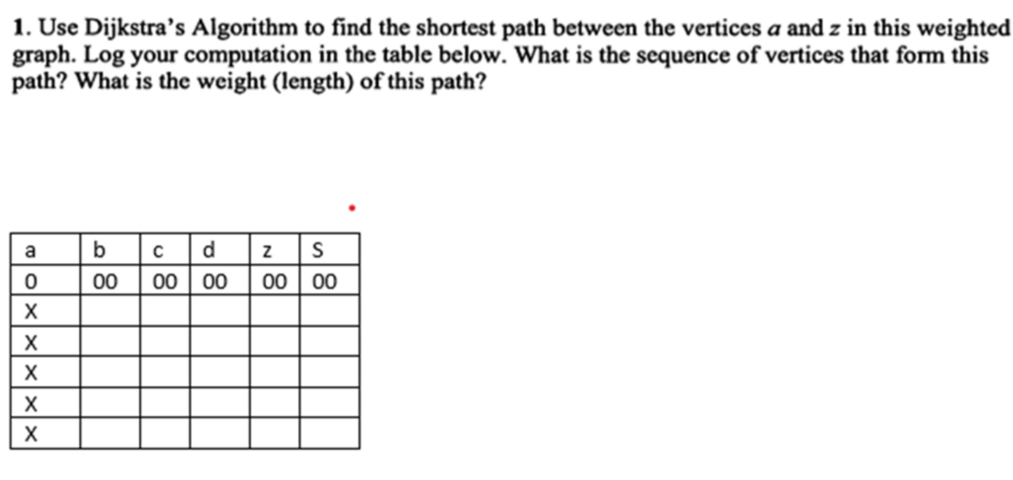 Solved Discrete mathUse Dijkstra's Algorithm to find the | Chegg.com