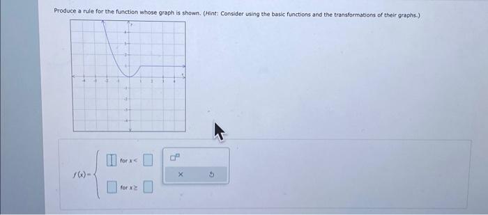 Solved Produce a rule for the function whose graph is shown. | Chegg.com