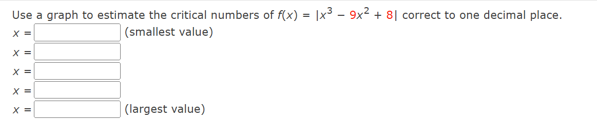 Solved Use a graph to ﻿estimate the critical numbers | Chegg.com