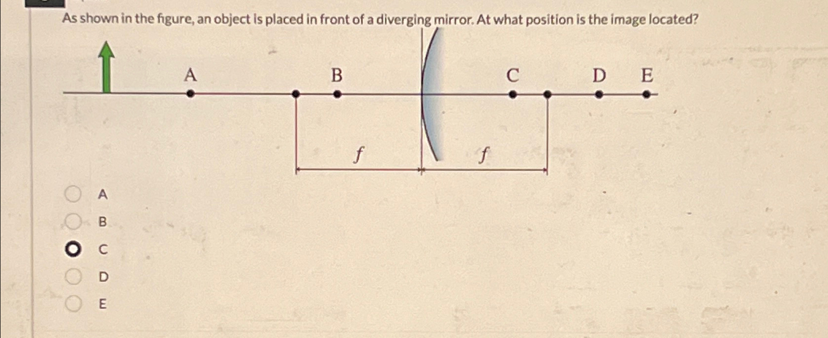 Solved As shown in the figure, an object is placed in front | Chegg.com