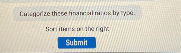 Solved Categorize these financial ratios by type. Sort items | Chegg.com