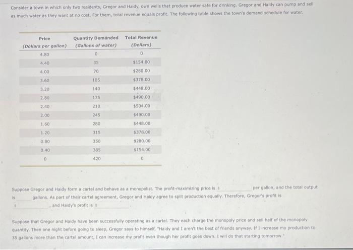 Solved Consider a town in which only two residents, Gregor | Chegg.com