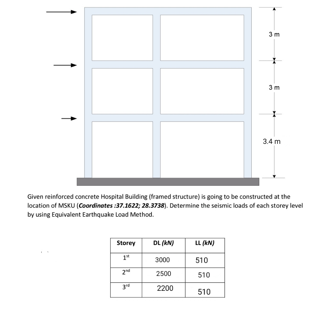 Solved Given reinforced concrete Hospital Building (framed | Chegg.com