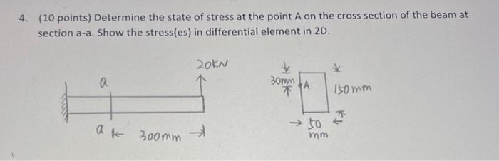 Solved 4. (10 points) Determine the state of stress at the | Chegg.com Solved 4. (10 points) Determine the state of stress at the | Chegg.com