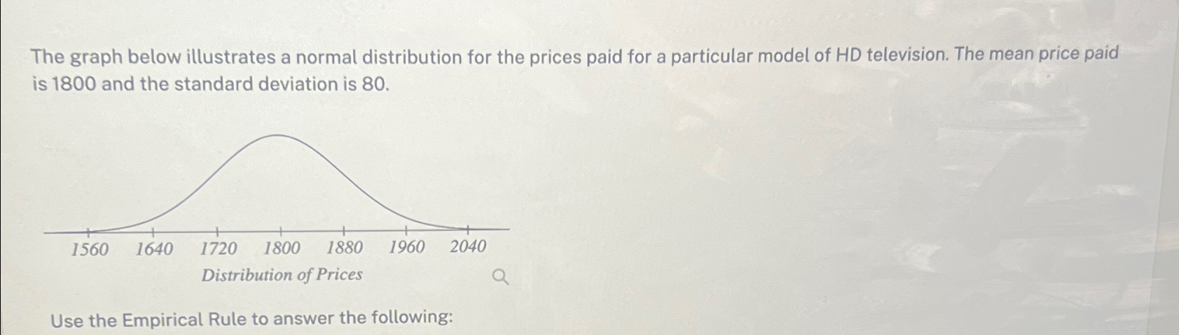 Solved The graph below illustrates a normal distribution for | Chegg.com