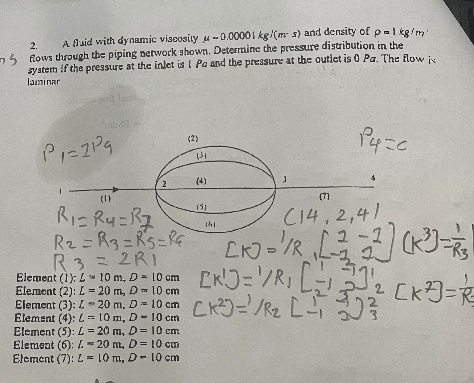 Solved FINITE ELEMENT METHODA fluid with dynamic viscosity | Chegg.com