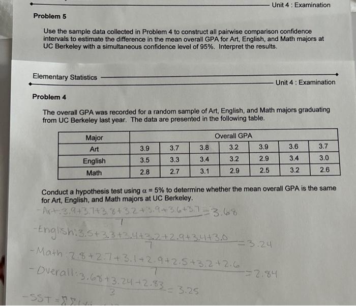 Solved Use the sample data collected in Problem 4 to | Chegg.com