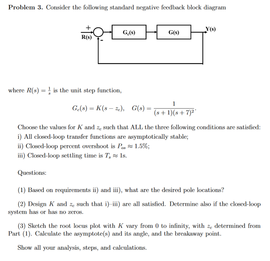 Solved Problem 3. ﻿Consider the following standard negative | Chegg.com