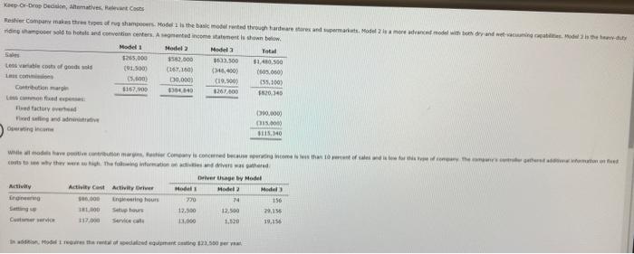 Katep-or-Denp Dedeien, Ahninat ves, Fewevart | Chegg.com