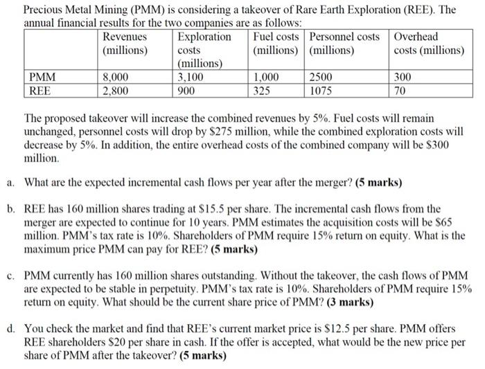 Precious Metal Mining (PMM) is considering a takeover | Chegg.com