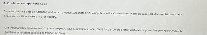 Solved 8. Problems and Applications Q8 Suppose that in a | Chegg.com