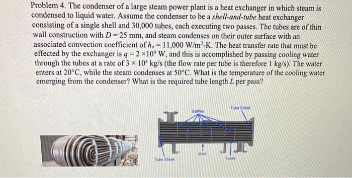 Solved Problem 4. The condenser of a large steam power plant | Chegg.com