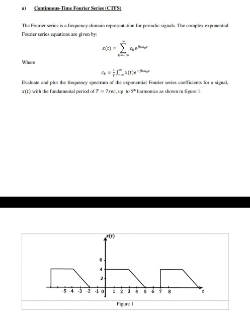 Solved Continuous-Time Fourier Series (CTES) The Fourier | Chegg.com