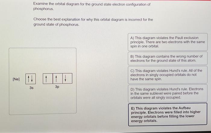 Solved Examine The Orbital Diagram For The Ground State