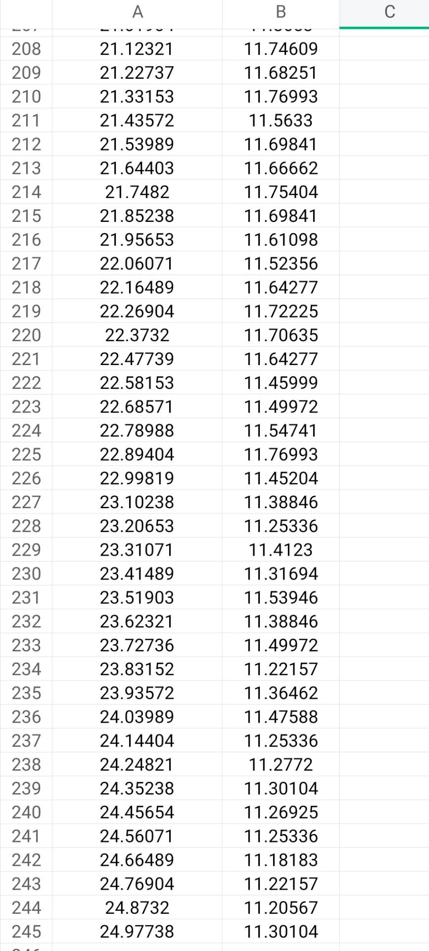 Solved Question 5 . Part (a), (b), and (c) of this question | Chegg.com