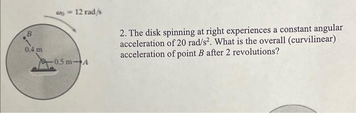 Solved ω0=12rad/s 2. The disk spinning at right experiences | Chegg.com