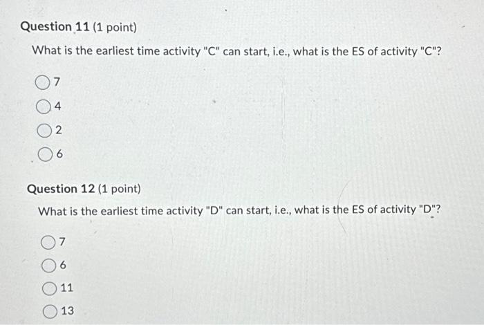 Solved Question 8 ( 0.5 points) Based on the network diagram | Chegg.com