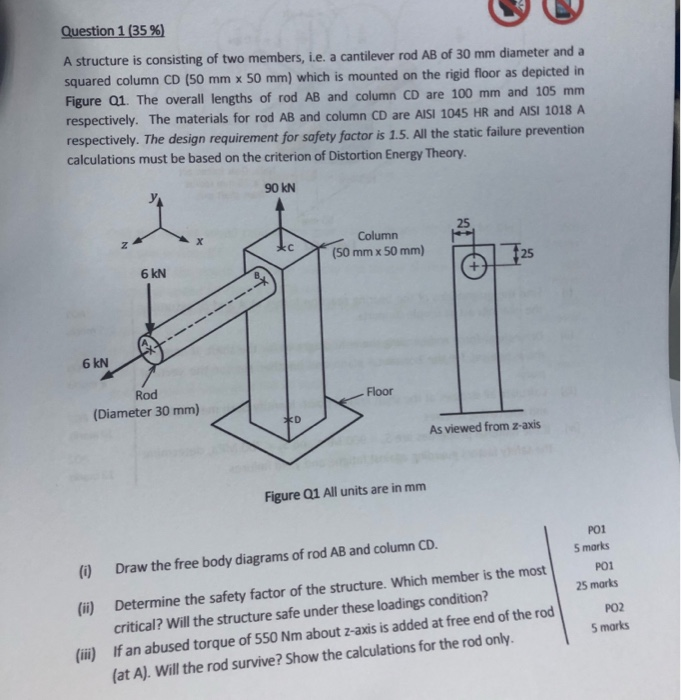 Solved ( ( Question 1 (35%) A structure is consisting of two | Chegg.com