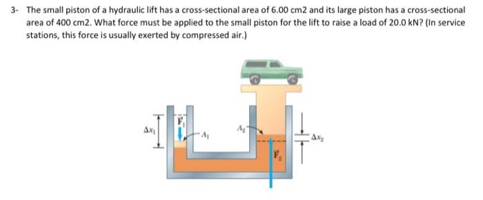 Solved 3- The small piston of a hydraulic lift has a | Chegg.com