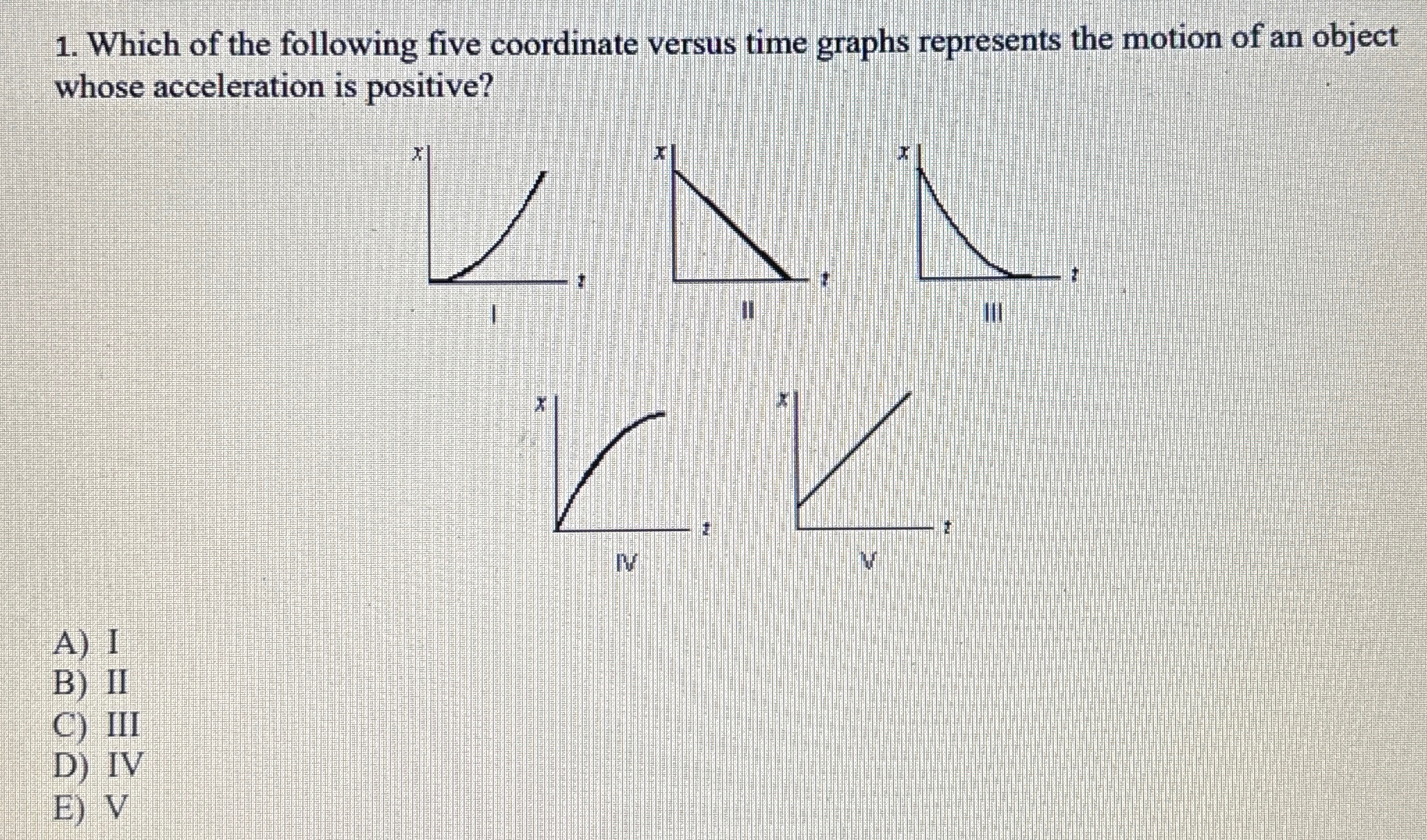 Solved Which of the following five coordinate versus time | Chegg.com