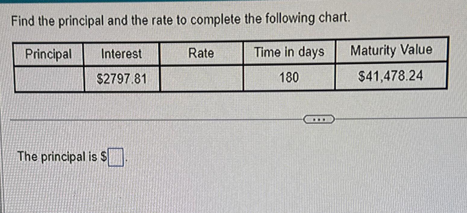 Solved Find the principal and the rate to complete the | Chegg.com