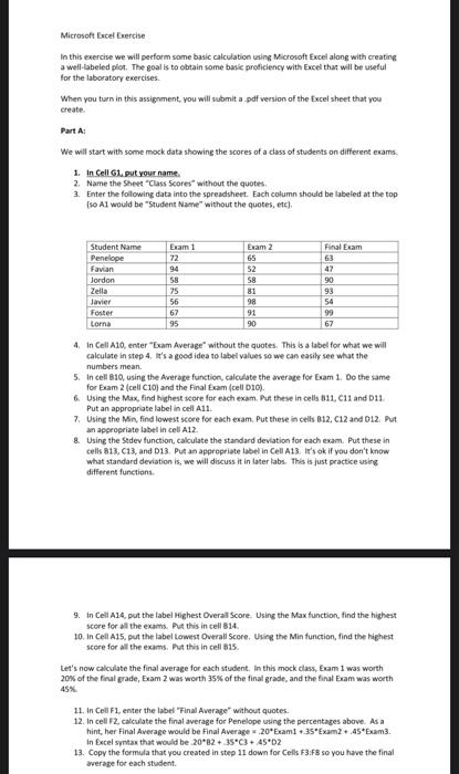 Solved Microsoft Excel Exercise In this exercise we will | Chegg.com