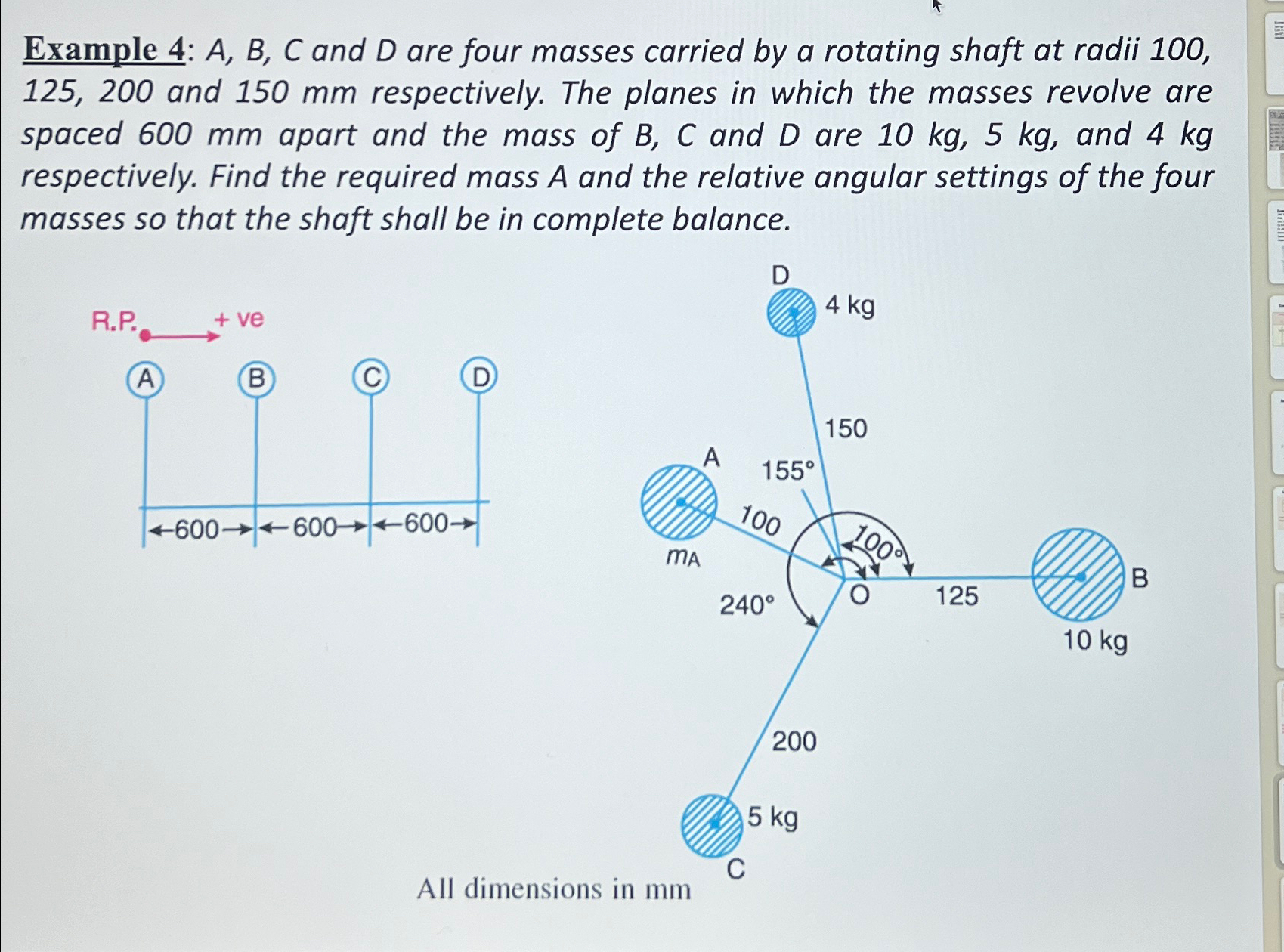 Solved Example 4: A,B,C ﻿and D ﻿are four masses carried by a | Chegg.com