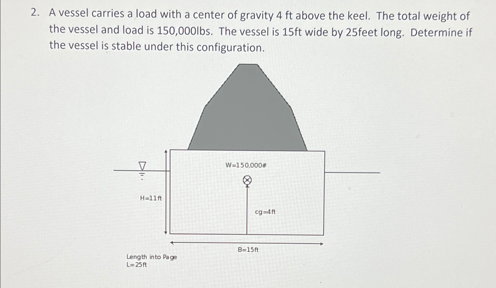 Solved A vessel carries a load with a center of gravity 4ft | Chegg.com